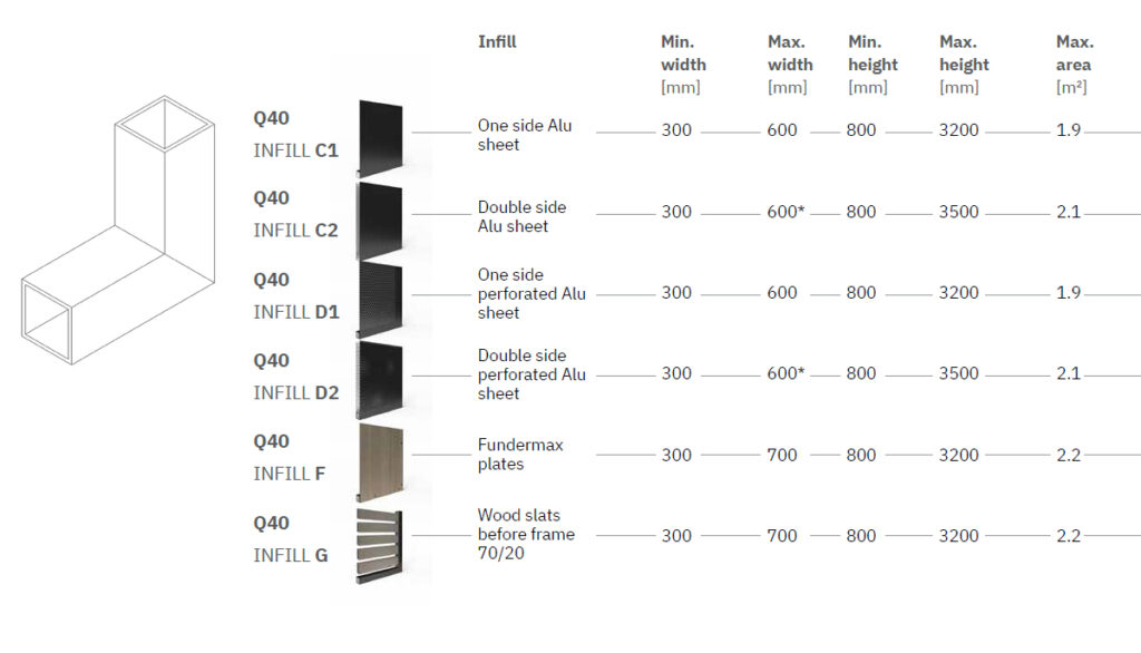 Sliding shutters - Soltec