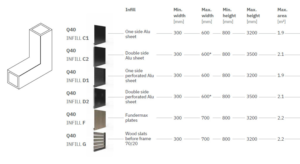 Folding shutters - Soltec
